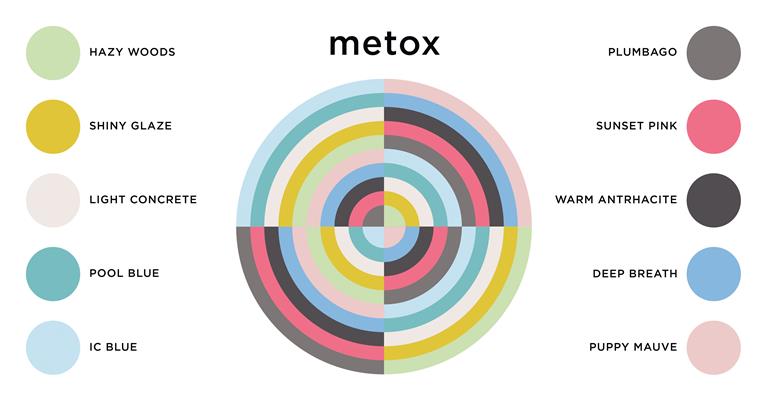 Clariant reveals its 2022 Color of the Year & new decorative color ...